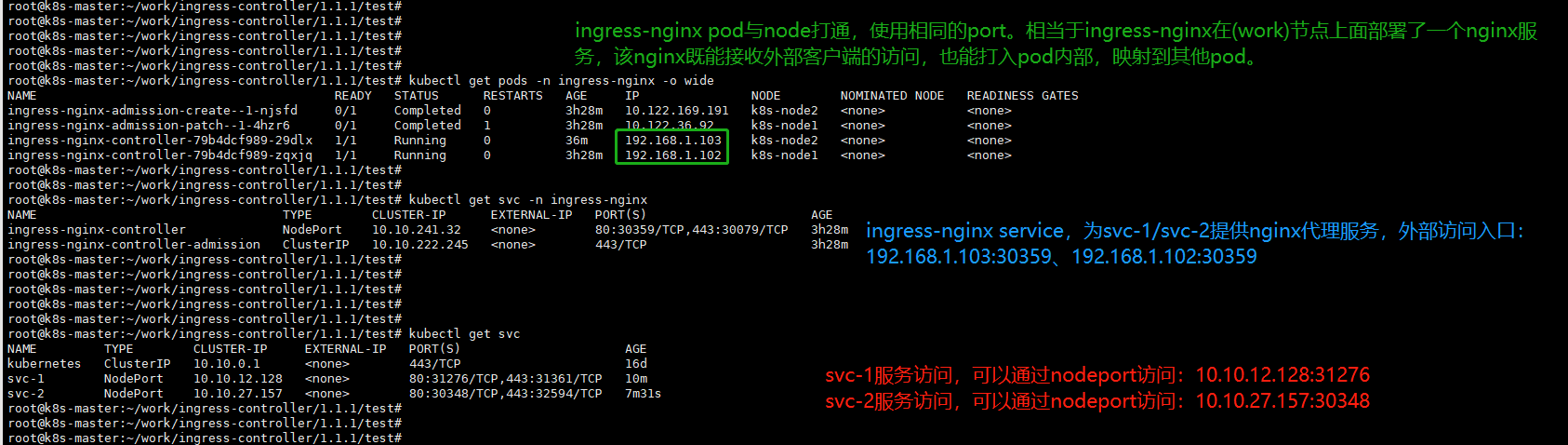 k8s 部署ingress-nginx v1.1.1(完整版)_ingress-nginx镜像-CSDN博客