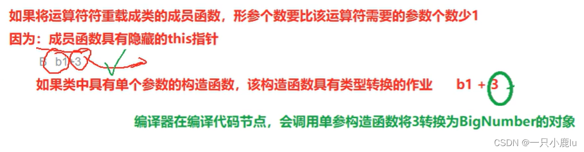 笔试强训day7下列关于类定义的说法中正确的是 。 A 类定义中包括数据成员和函数成员的 Csdn博客