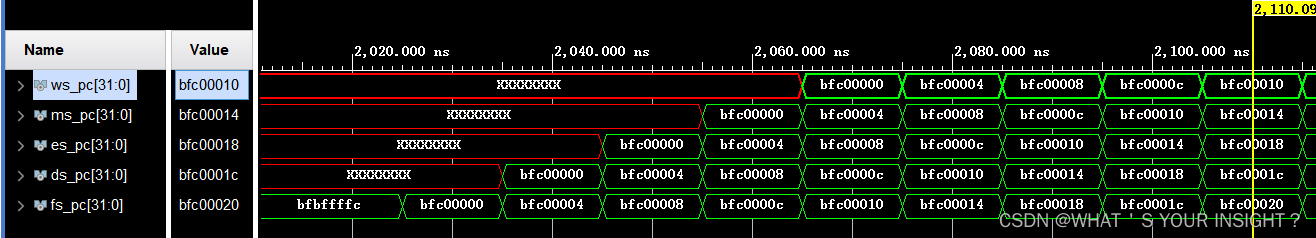 CPU设计实战 lab3 第四章实践任务一-CSDN博客
