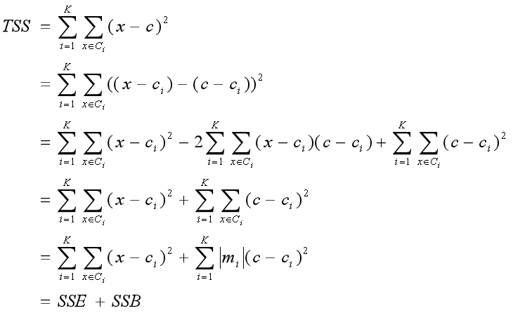 Cluster analysis ：Basic Concepts and Algorithms -- Part 5 Cluster Evalation_cophenetic distance ...