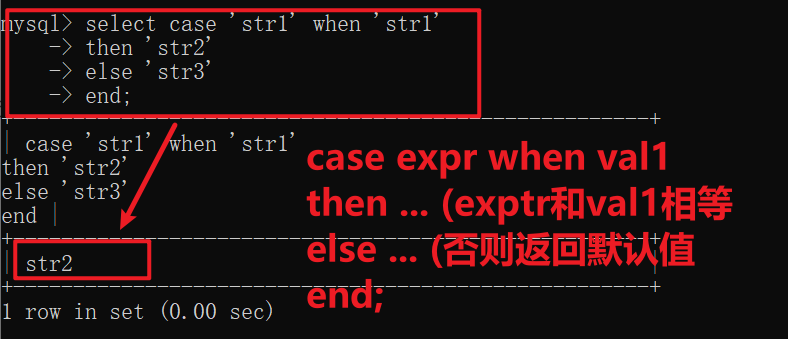 【笔记】黑马程序员 Mysql数据库入门到精通 —— 基础篇实践黑马程序员mysql数据库 Csdn博客