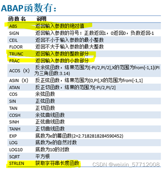Abap语法一abap 语法1 Csdn博客