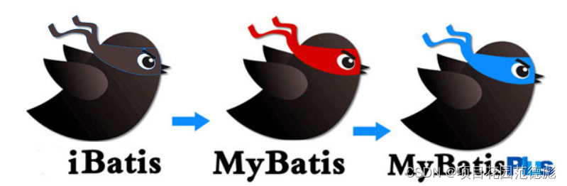 Springboot操作数据库 Mybatisplus【jsb系列之007】mybatisplus操作数据库 Csdn博客