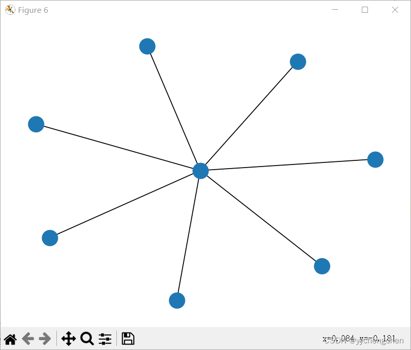 斯坦福CS224W图机器学习task03NetworkX工具包实战_图机器学习networkx代码实战-CSDN博客