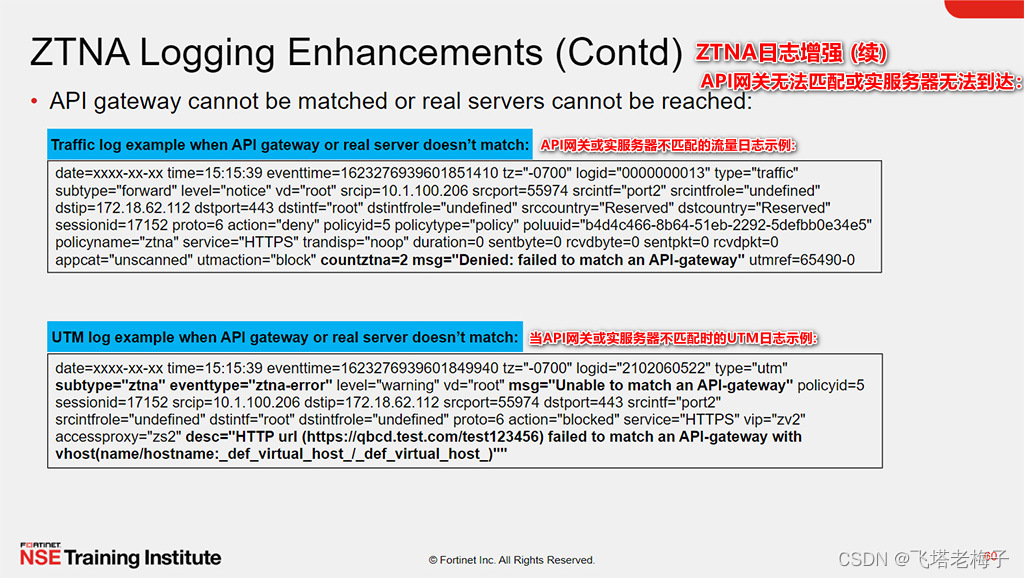 教程篇(7.0) 06. 零信任网络访问ZTNA FortiClient EMS Fortinet 网络安全专家 NSE 5_飞塔 8010 ...