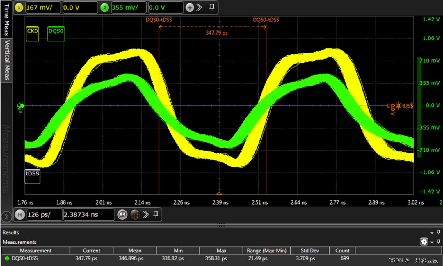 LPDDR4 JEDEC标准测试实例解析--写操作-CSDN博客