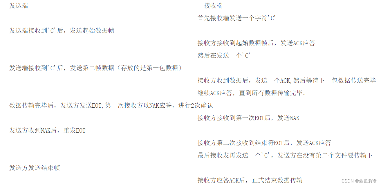 Xmodem、Ymodem和Zmodem协议是最常用的三种通信协议_xmodem ymodem zmodem-CSDN博客
