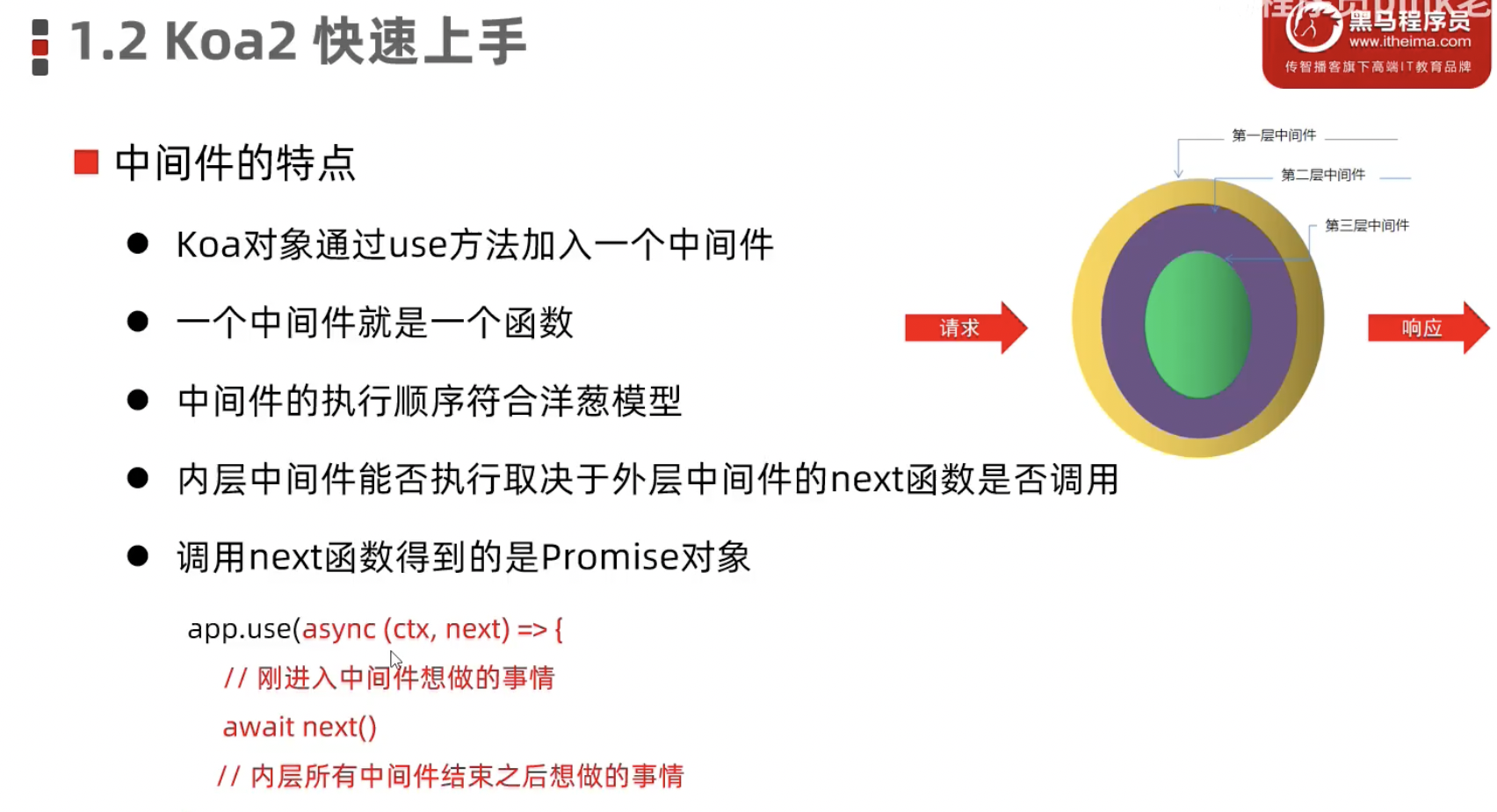 echarts+vue+koa+websocket（精）_vue websocket echarts-CSDN博客
