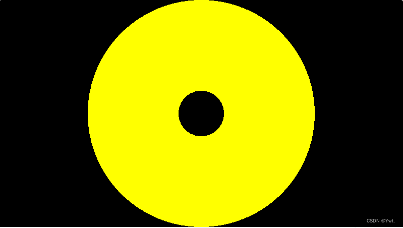 shadertoy学习记录（1）_shadertoy fragcoord-CSDN博客