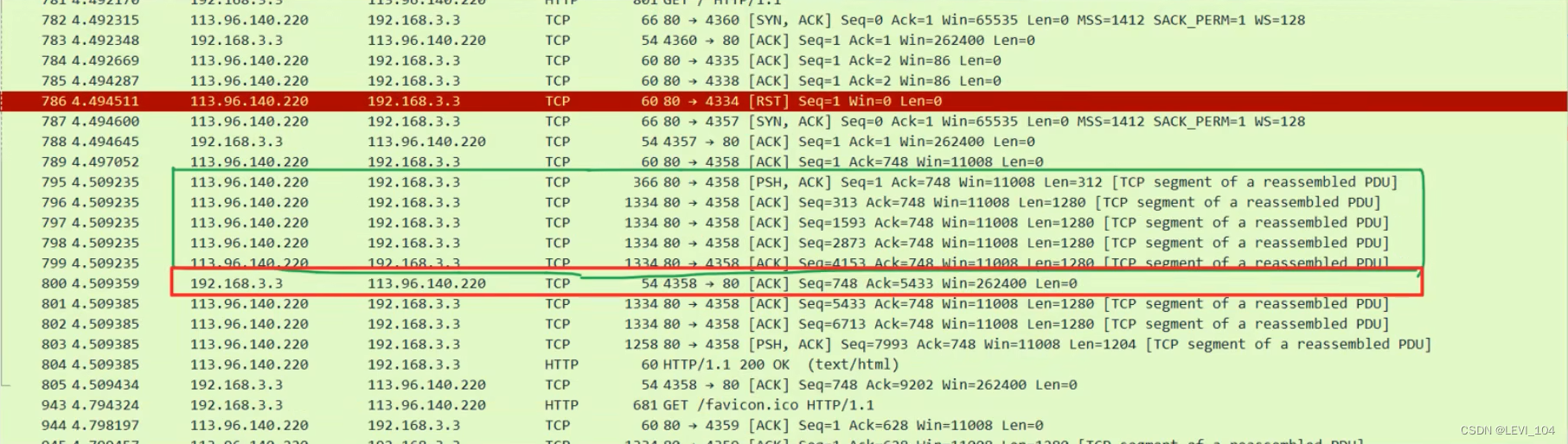 网络协议：TCP_发送窗口最大值-CSDN博客