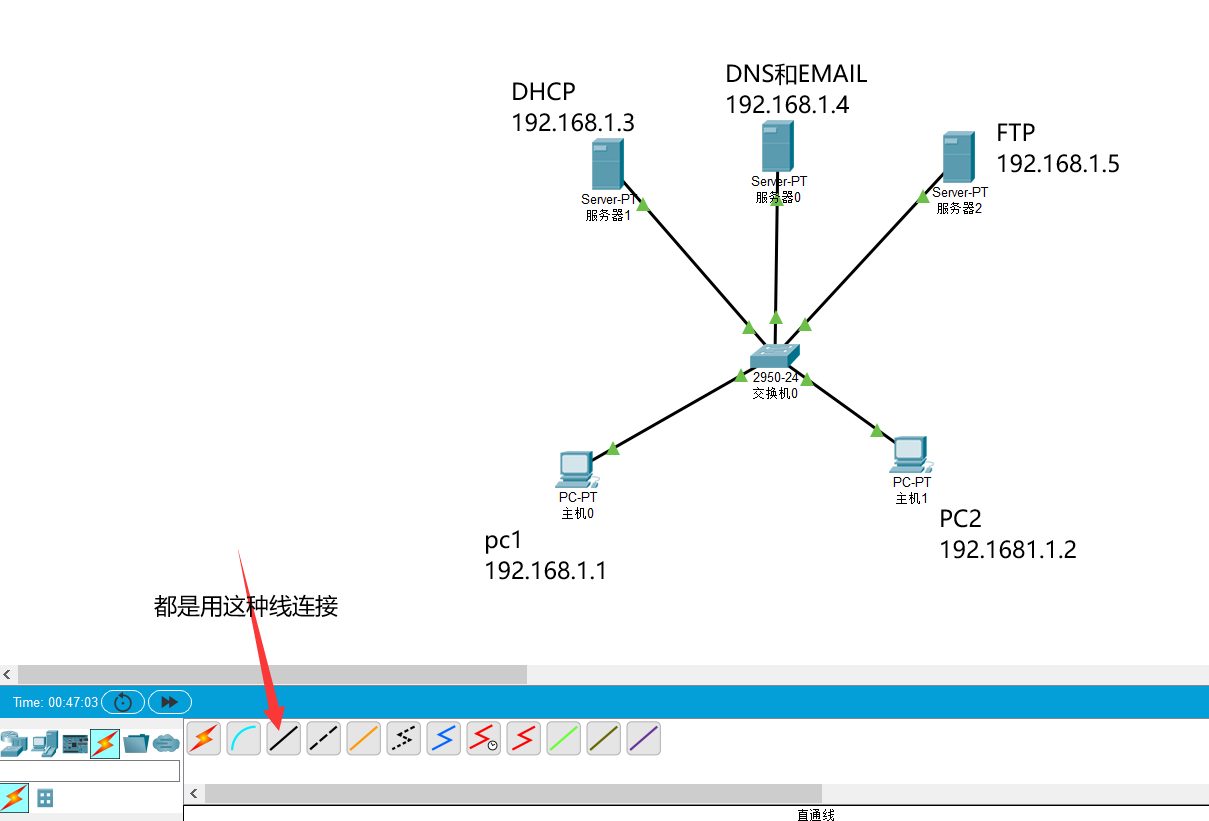 Cisco Packet Tracer配置DHCP和Email以及FTP服务_思科模拟器配置ftp-CSDN博客