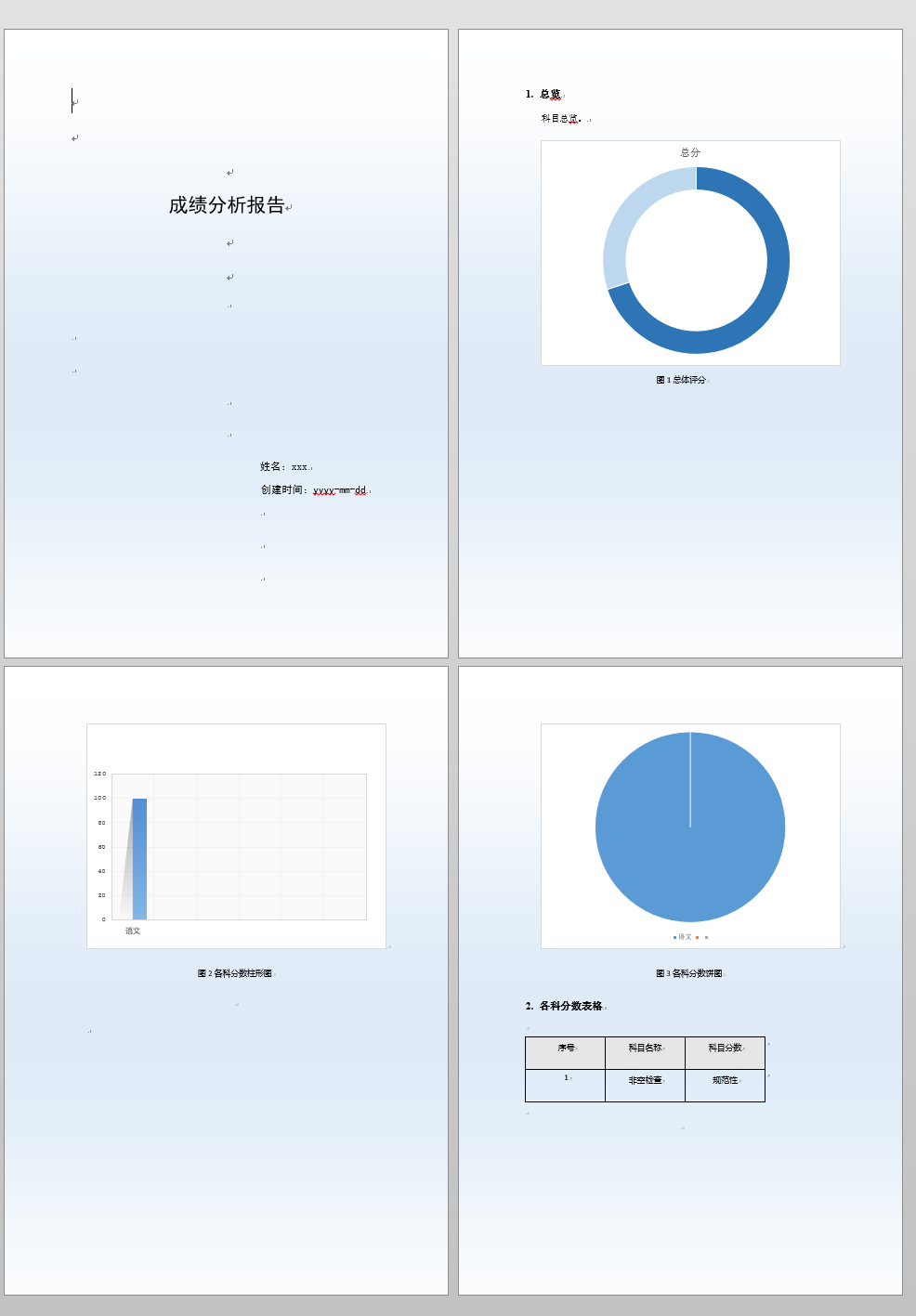 poi编辑word中的chart，对图表数据替换，并刷新图表_xwpfchart-CSDN博客