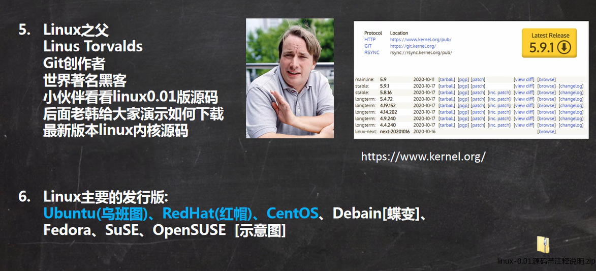 【linux第2章基础篇】linux入门linux编程基础csdn第二章 Csdn博客