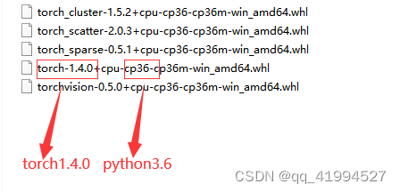 torch_scatter,cluster,sparse,geometric安装_1.7.2版本的torch-geometric对应的torch-scatter和torch-spar-CSDN博客