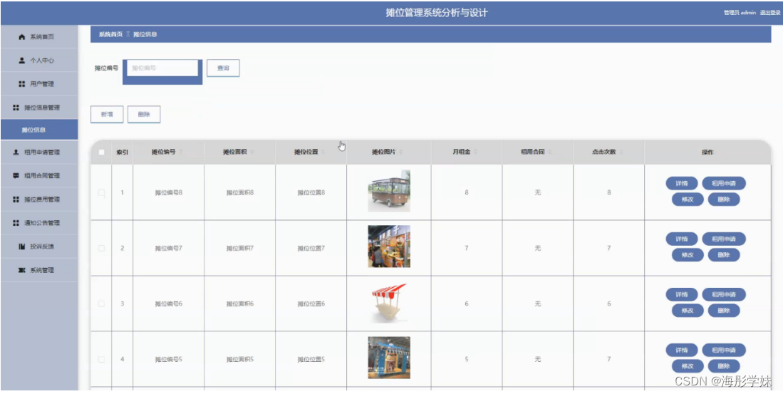 计算机毕业设计springboot摊位管理系统分析与设计t00069 附源码 Csdn博客