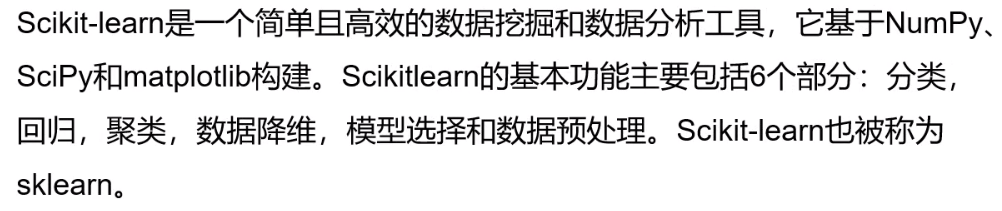 第十章 Python第三方库python文本处理第三方库 Csdn博客