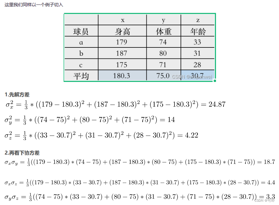 协方差矩阵简介（covariance Matrix） Csdn博客 1679