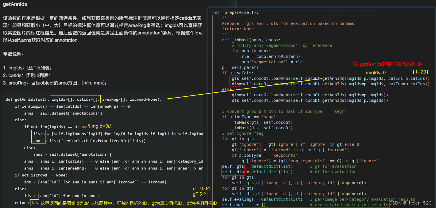 霹雳吧啦 目标检测 学习笔记_霹雳吧啦wz-CSDN博客