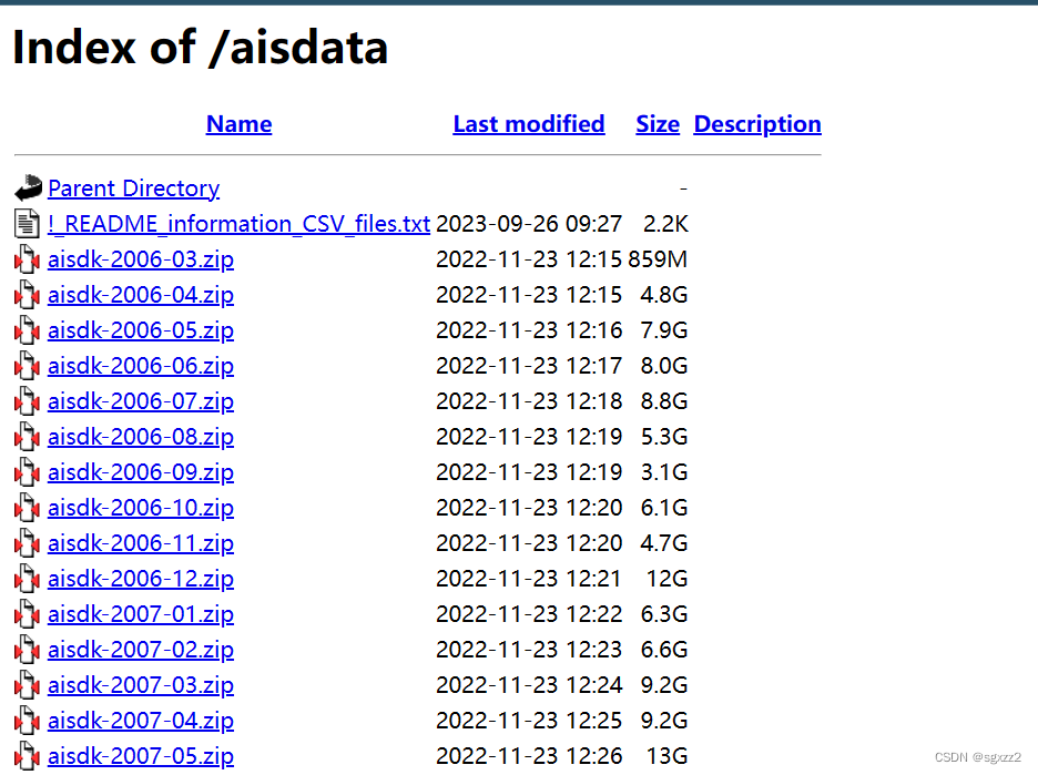 从丹麦海事局下载ais数据 Csdn博客 
