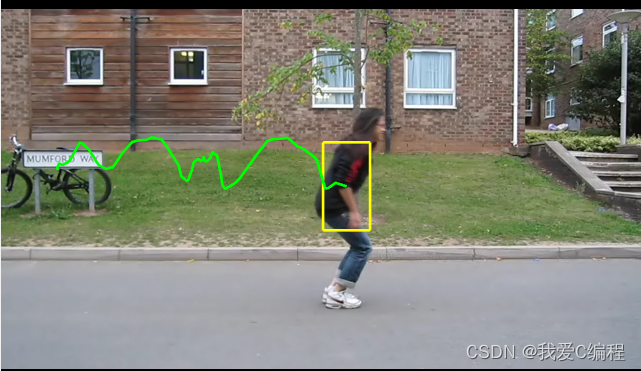 m分别使用meanshift和camshift两种算法实现人员跟踪并输出人员移动曲线matlab仿真_camshift目标跟踪matlab代码-CSDN博客