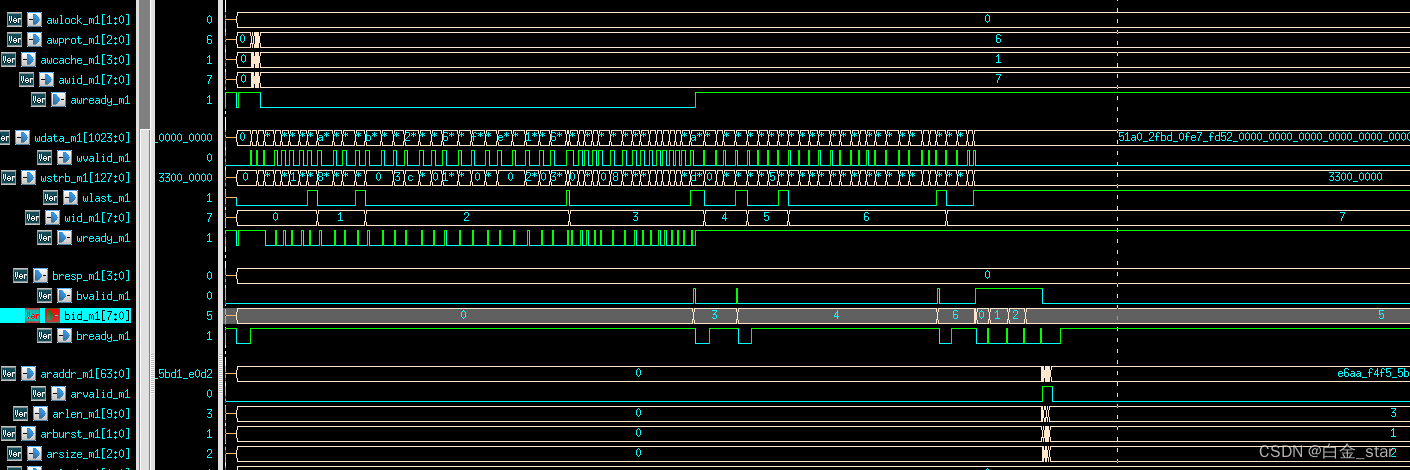 AMBA协议及Synopsys VIP波形解读-CSDN博客