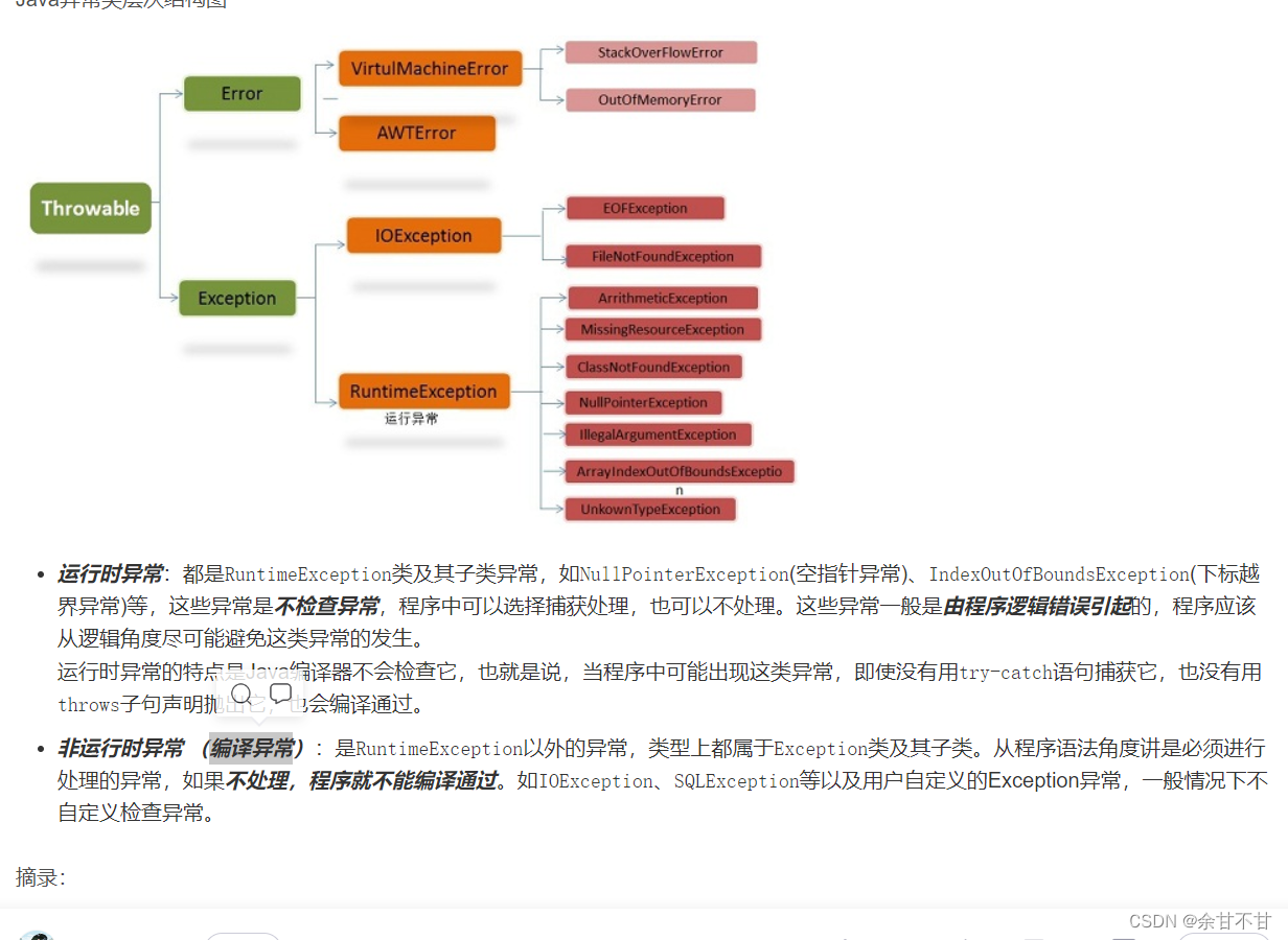 Java基础框架 面试题博学谷java阶段六服务框架基础阶段考试 Csdn博客