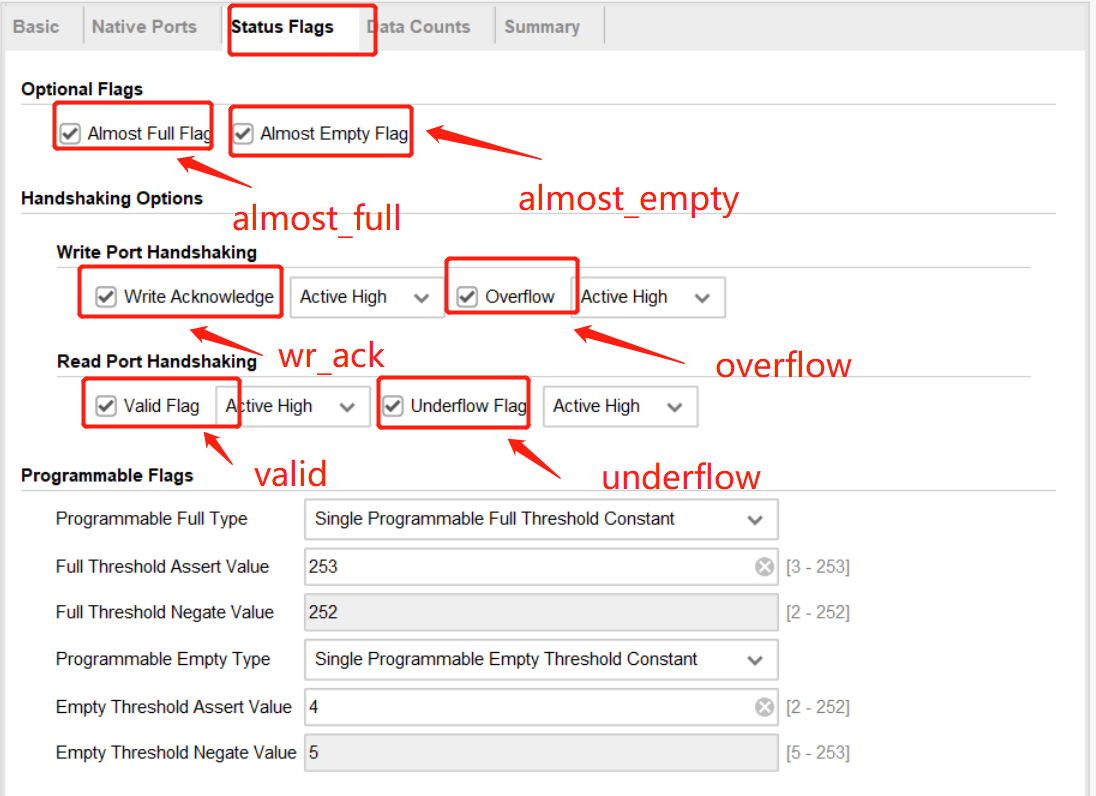 Xlinx的 FIFO IP核_prog full-CSDN博客