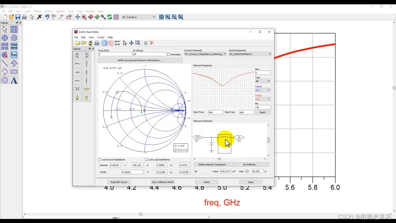 Smith圆图和阻抗匹配基础_smith圆图怎么阻抗匹配-CSDN博客