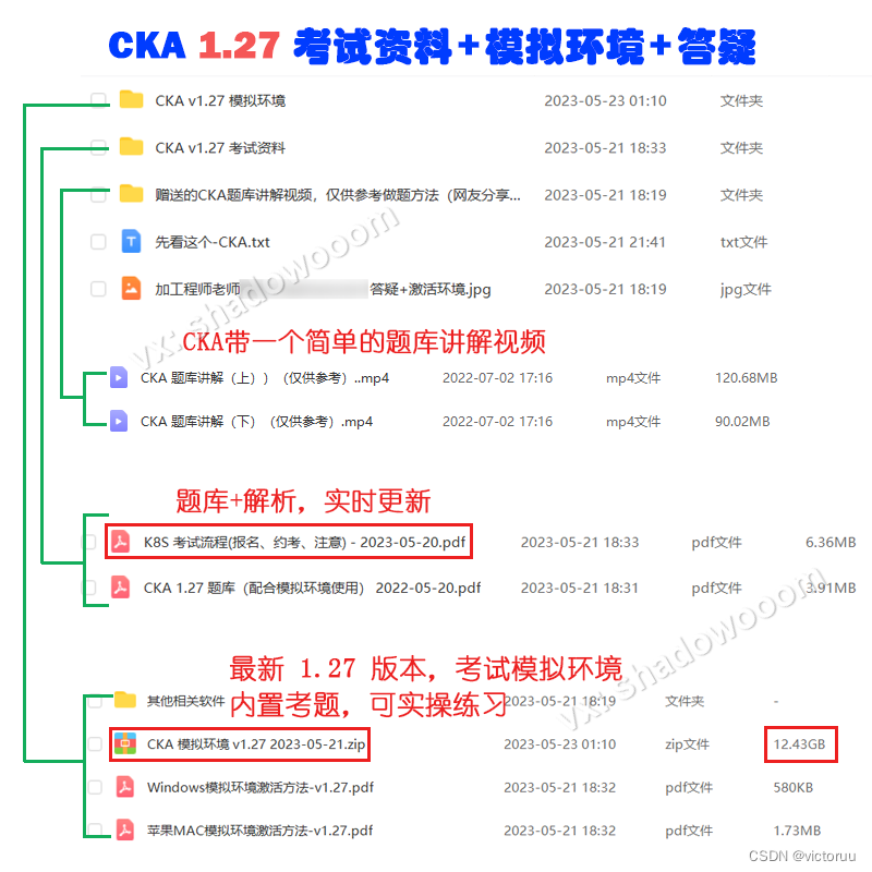 K8S CKA 1.27 模拟环境 实验环境（一键导入）-CSDN博客