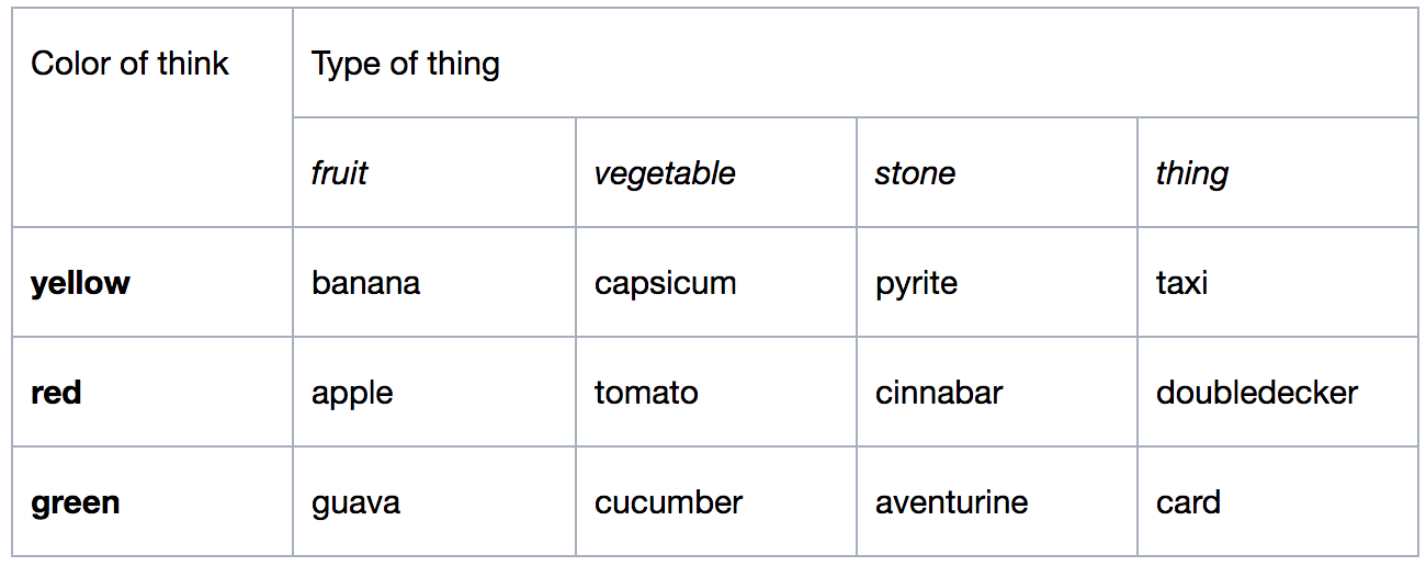 docxtpl - 多行多列-dynamic_table_docxtemplater 动态列-CSDN博客