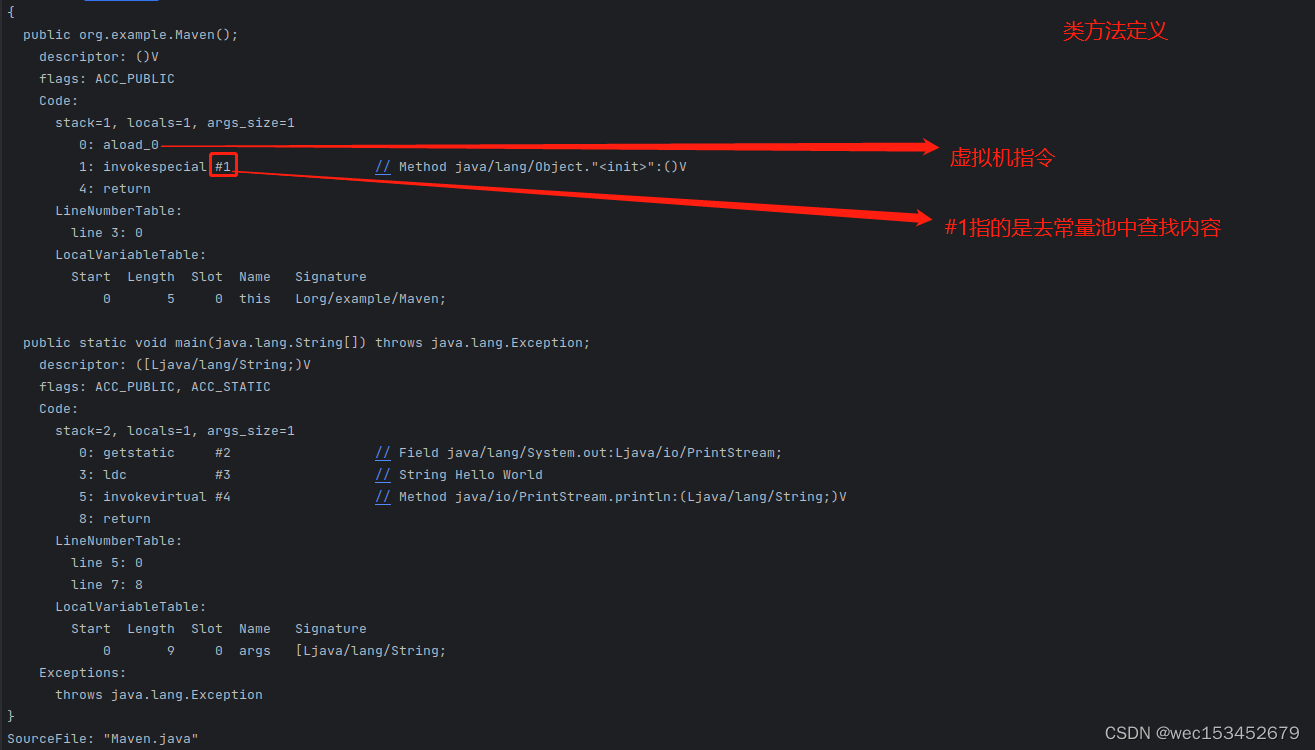 Jvm 方法区内存溢出 Csdn博客