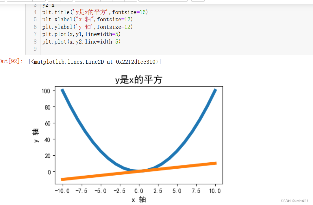 Matplotlib plt rcparams figure figsize 5 3 CSDN matplotlib-plt-rcparams-figure-figsize-5-3-csdn