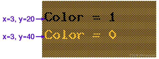 u8g2图像库c语言函数-CSDN博客