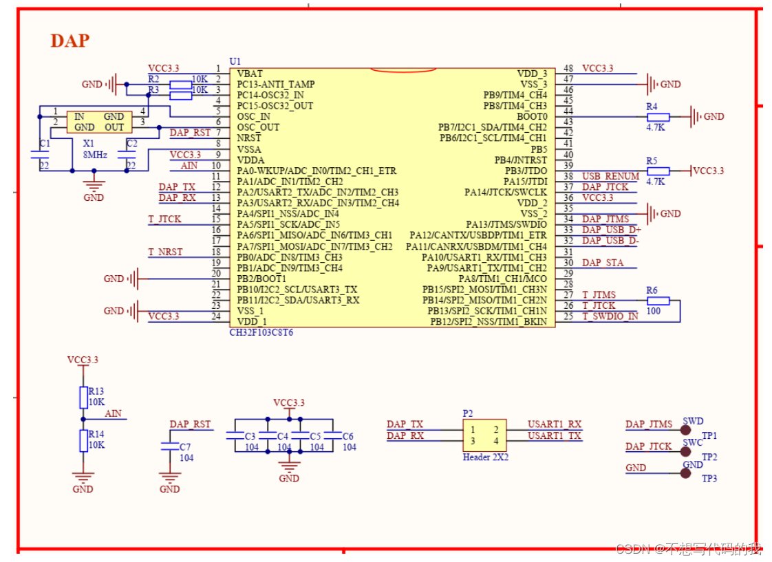 夜深人静学32系列2——STM32设计原理&最小系统_stm32f411ret6最小系统-CSDN博客
