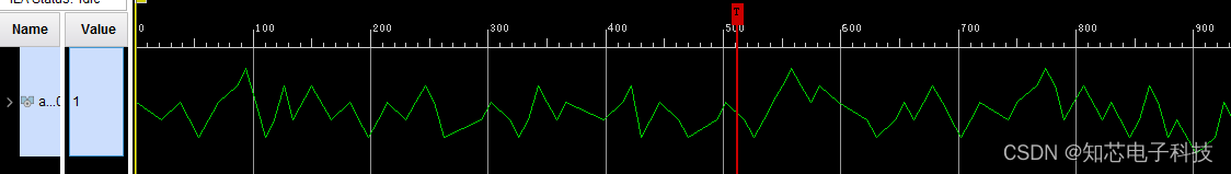 adrv9003/RFSOC/ADRV9002 FPGA驱动开发（硬件开发）-CSDN博客