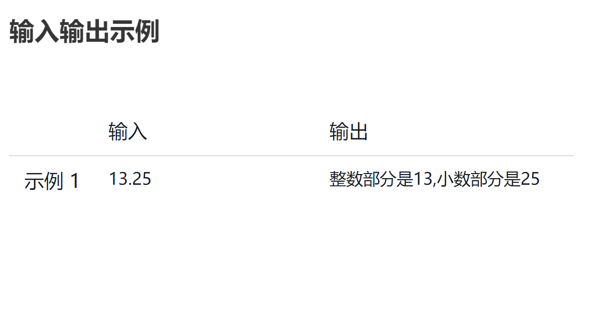 Python 练习题讲解要求用户输入一个小数能够分别获取整数部分和小数部分并输出 Csdn博客 