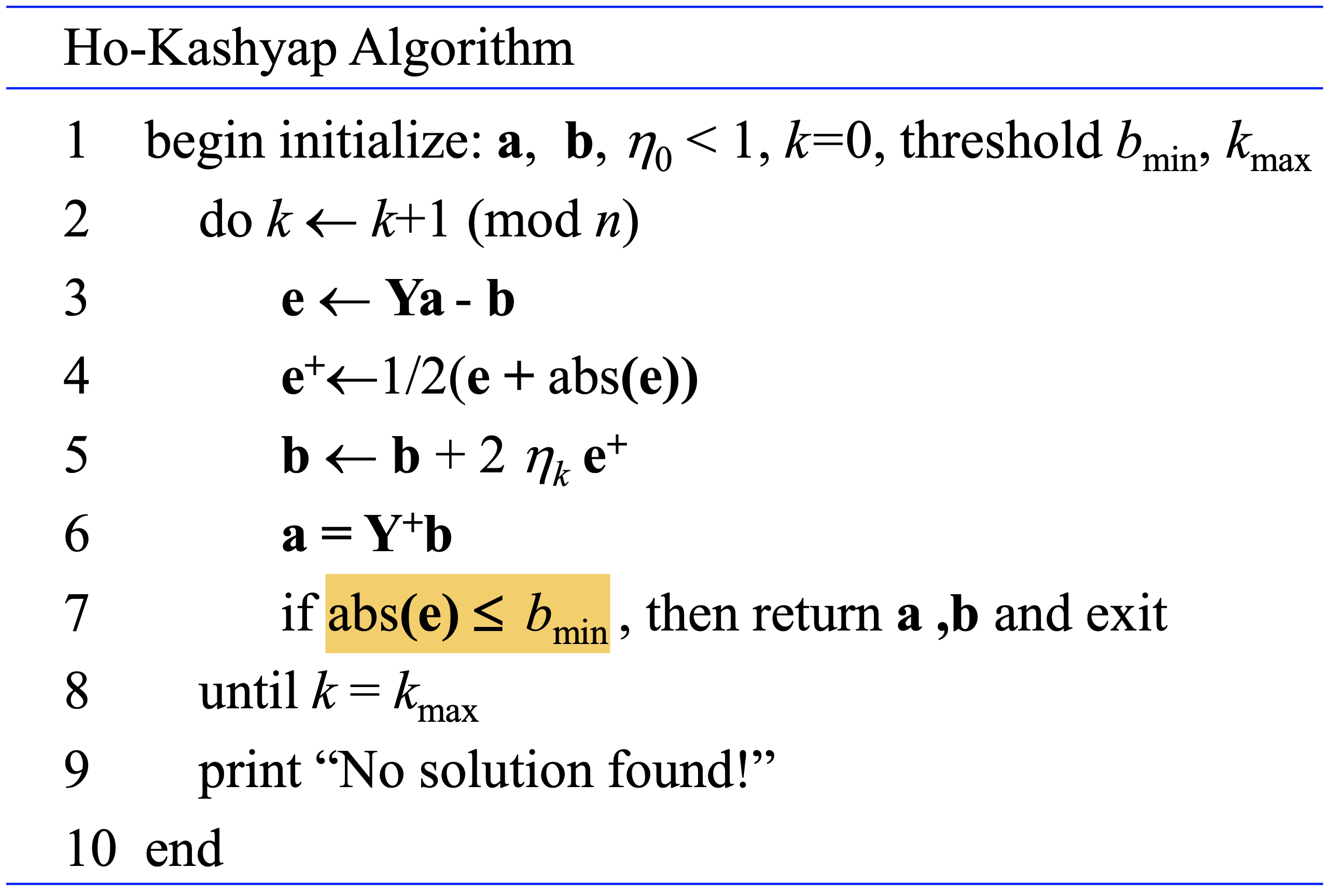 Ho-Kashyap Algorithm 原理笔记-CSDN博客
