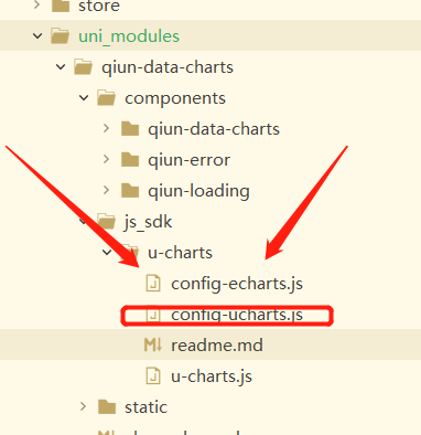 uniapp中使用uchart（uni_modules引入）_uniapp 引入uchart-CSDN博客