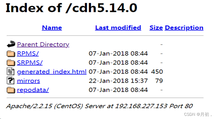 Apache Impala-CSDN博客