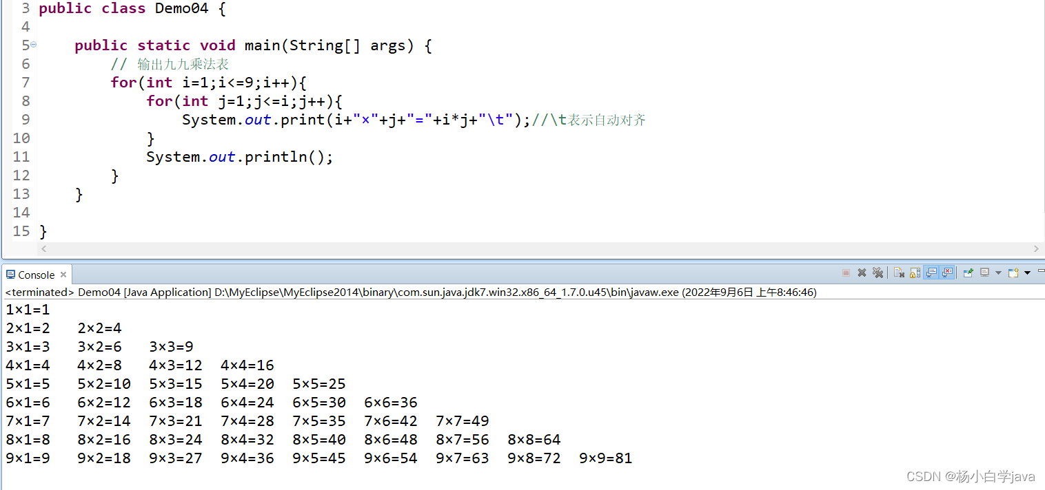 9多重循环结构和程序调试总结双重循环程序和子程序的结构特点和调试方法 Csdn博客