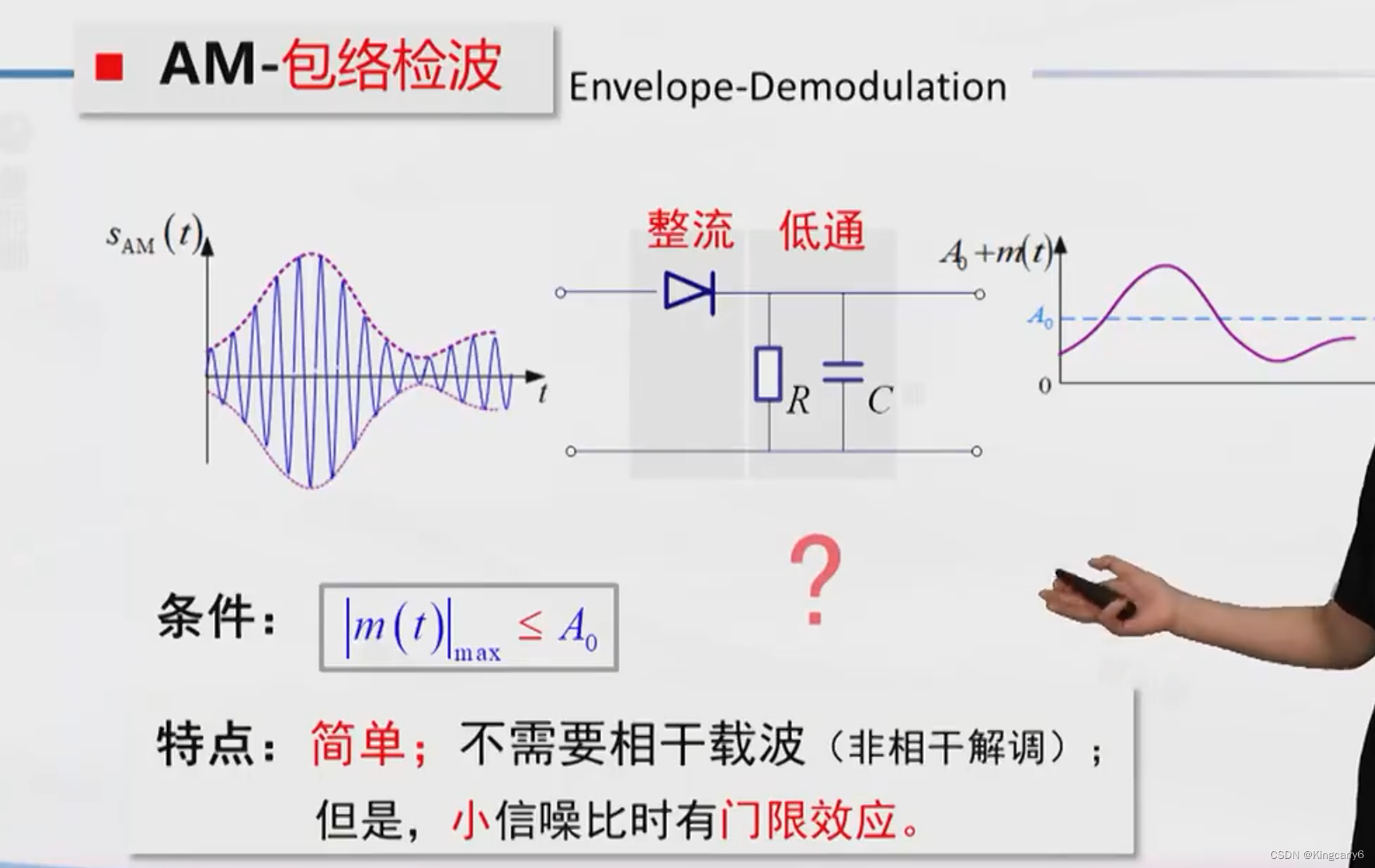 第五章 模拟调制系统 Csdn博客