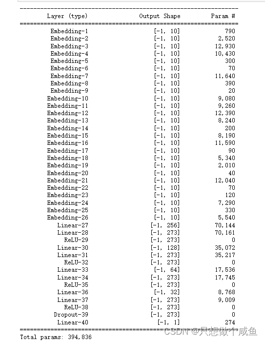 DeepCrossing模型-CSDN博客