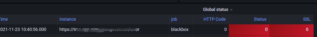 probe_http_status_code = 0的问题_blackbox-exporter状态码0-CSDN博客