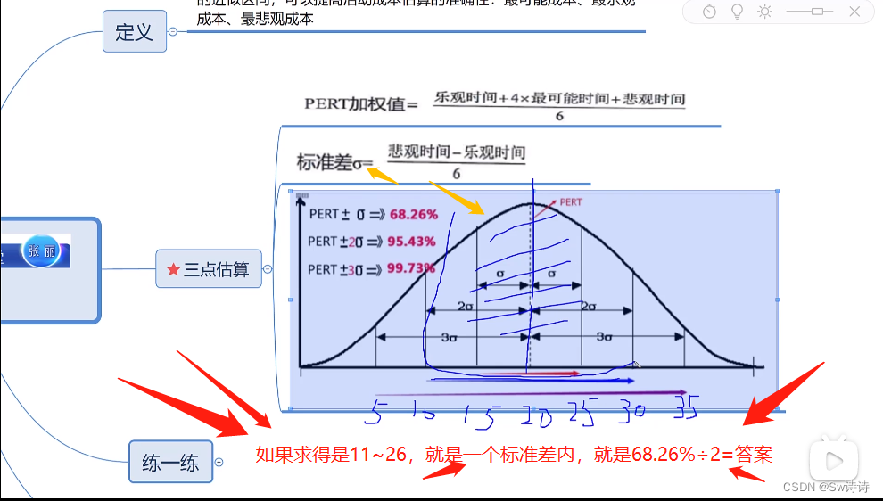 系统集成计算题学案例 Csdn博客 