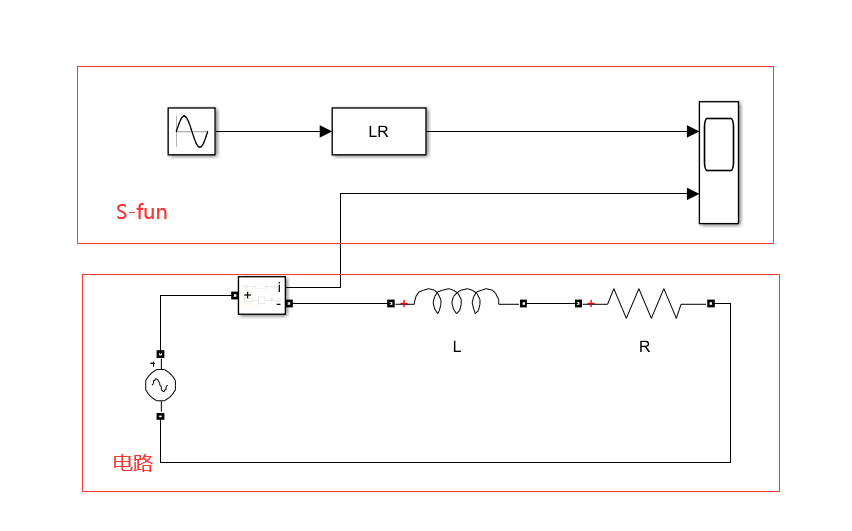 Simulink的S函数仿真一阶RL和二阶RLC电路电路_simulink仿真rlc电路-CSDN博客