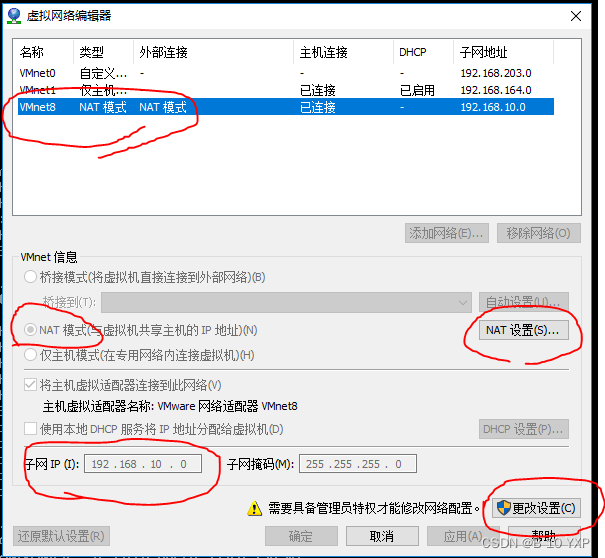 Linux网络配置 Csdn博客