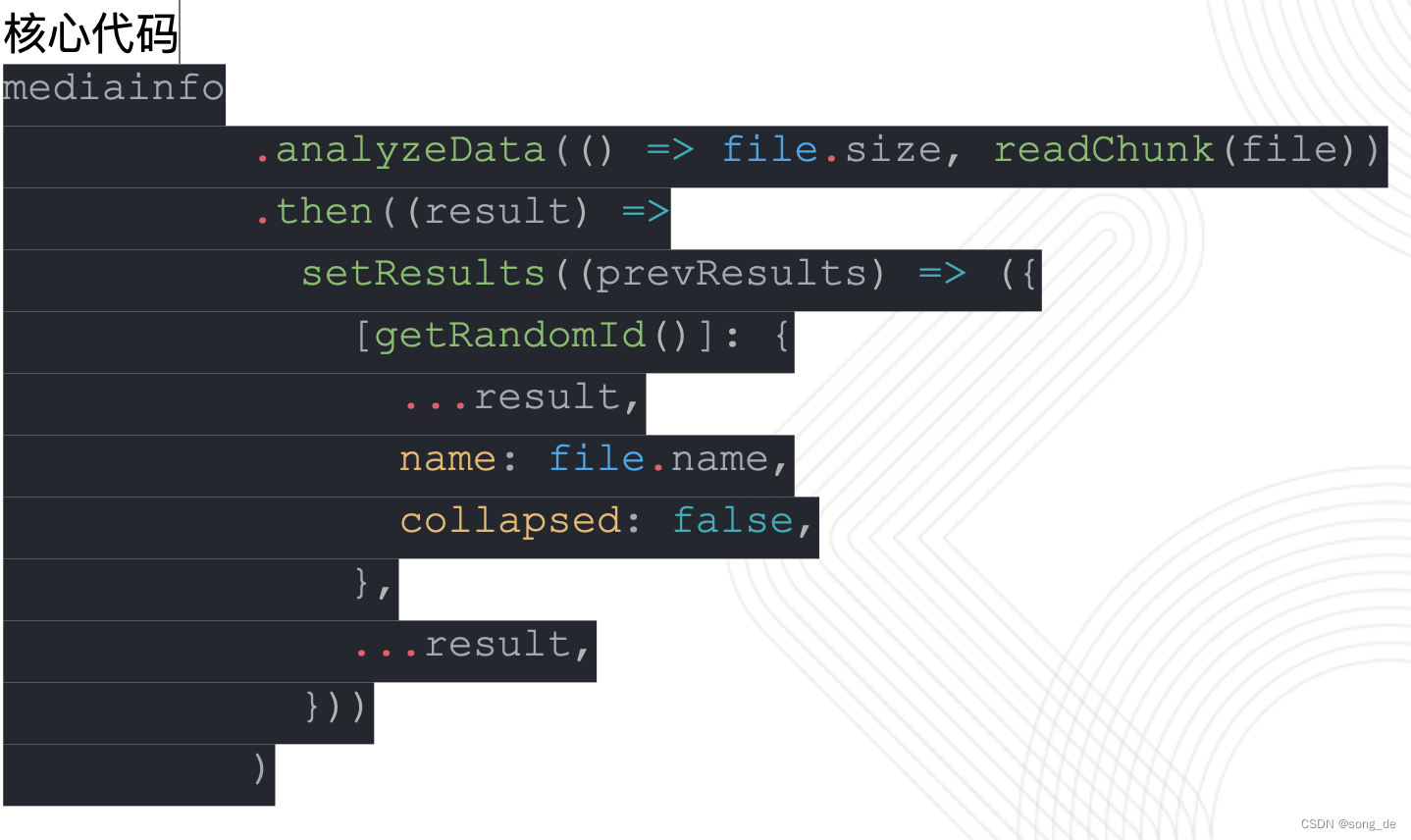 什么是video codec? video codec在实际业务的应用。-CSDN博客