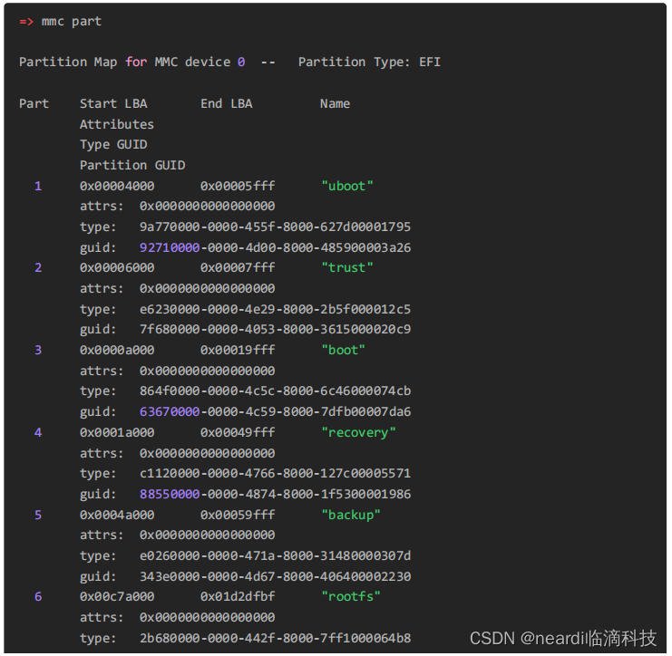 如何通过NFS网络挂载rootfs_nfs rootfs_neardi临滴科技的博客-CSDN博客