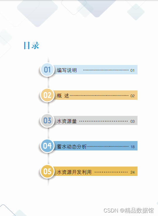 天津市水资源公报（1997-2021）-CSDN博客