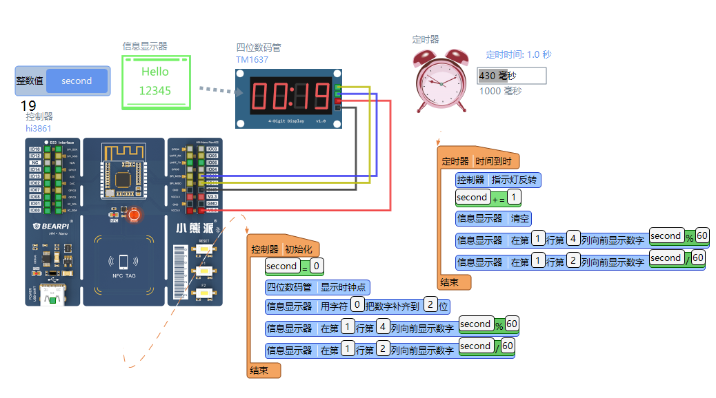 linkboy带你点亮LED创意世界_linkboy官网-CSDN博客